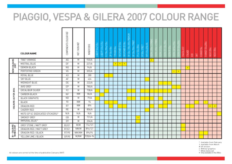 PiaggioVespaGilera Colour Chart | PDF | Private Transport | Motorcycling