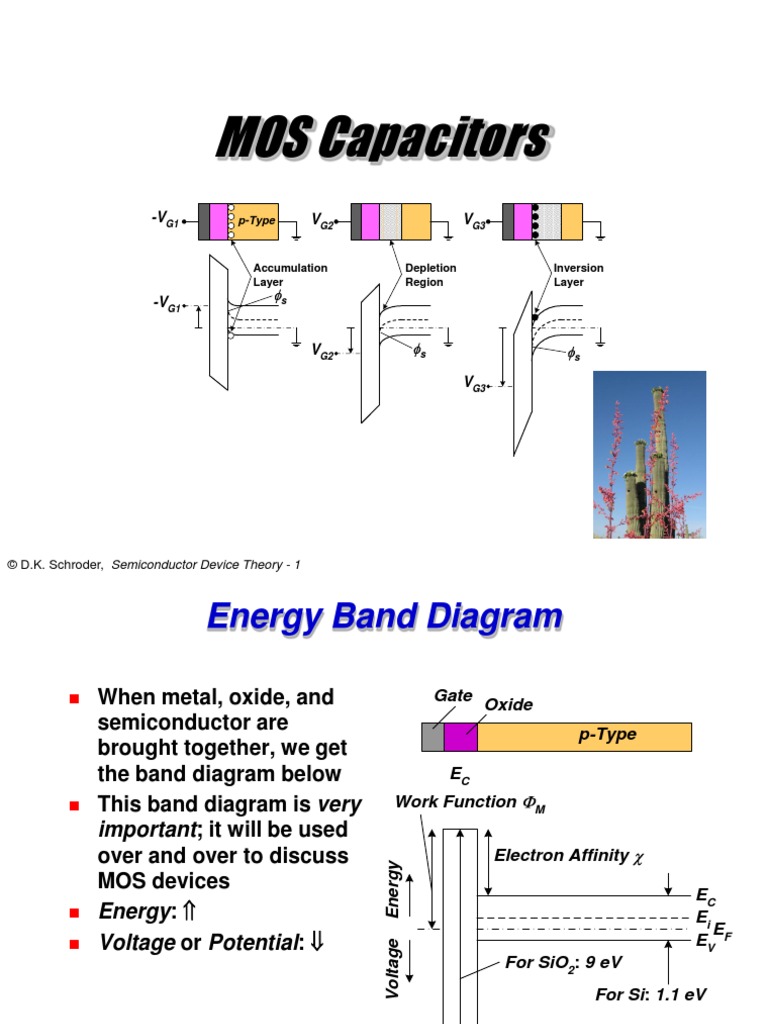 MOS Capacitors: P-Type | PDF | Mosfet | Field Effect Transistor