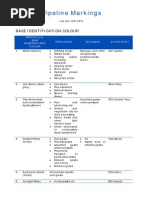 ISO-14726 (Color Marking On Pipes) | PDF | Atmosphere Of Earth ...