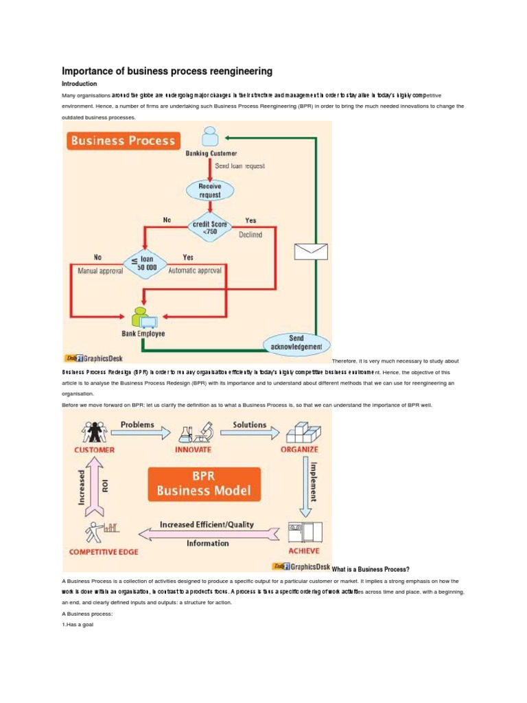 Importance of Business Process Reengineering | PDF | Business Process ...