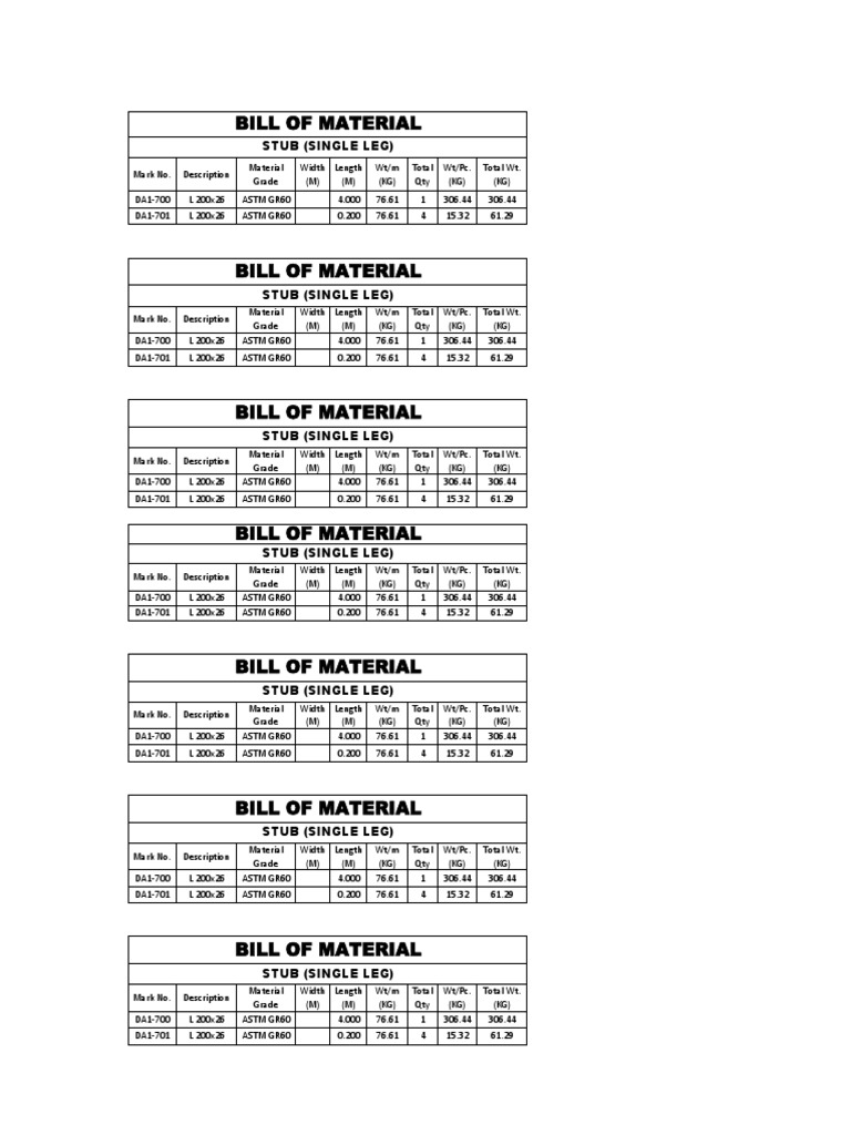 Bill of Material | PDF