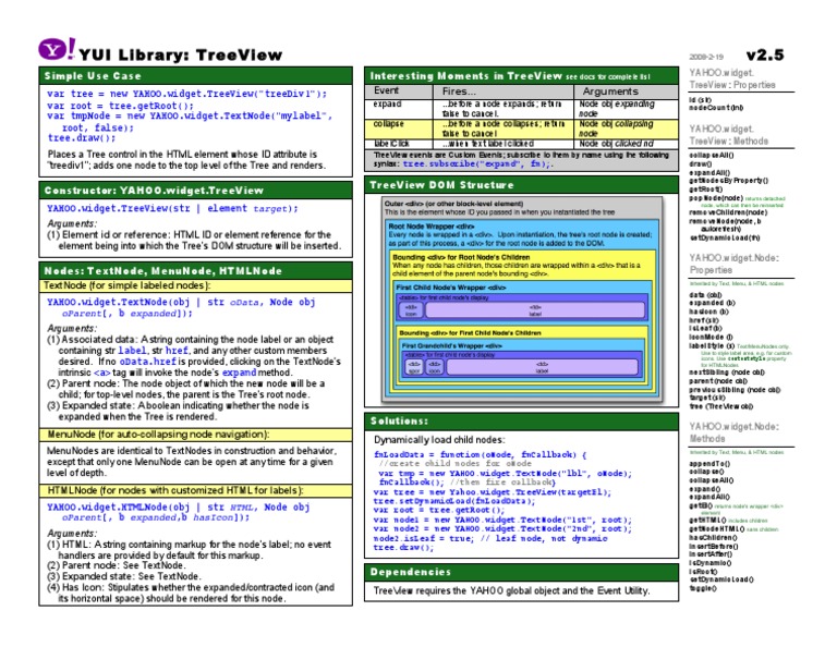 Treeview | Download Free PDF | Html Element | Software Engineering