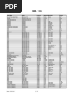 Equipment Identification Numbering System | PDF | Instrumentation ...