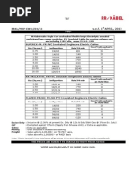 RR Kabel Pricelist W.E.F 21st March 2025 | PDF