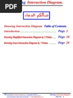 Column Interaction Diagram Lecture21 | Bending | Column