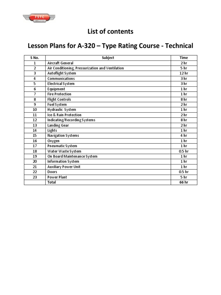 A320 Technical Lesson Plans | PDF