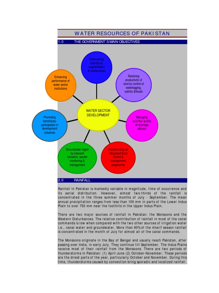 Managing Pakistan's Water Resources: An Overview of Surface and ...