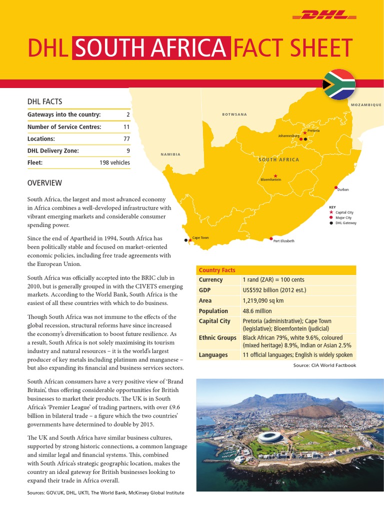 Exporting to South Africa Fact Sheet | South Africa | Africa
