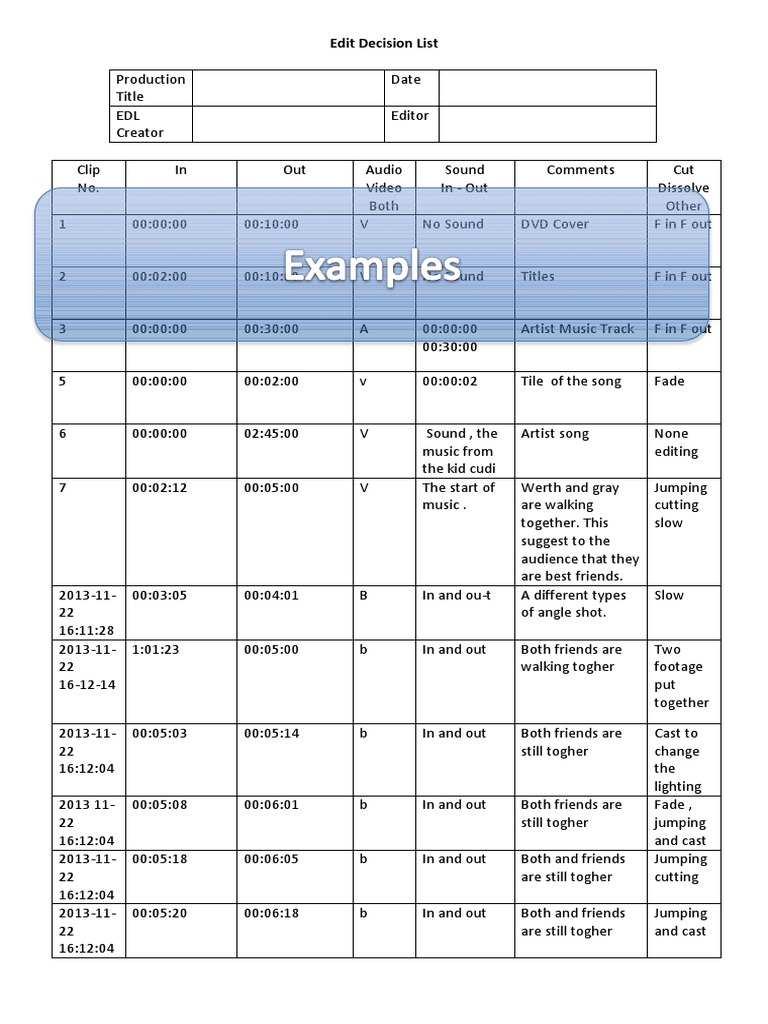 Edit Decision List | PDF | Songs | Pop Songs