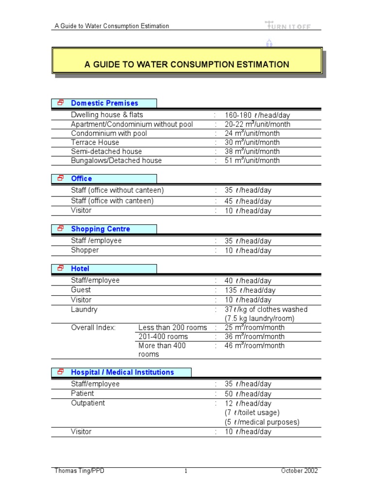 A Guide To Water Consumption | PDF | Boiler | Steam