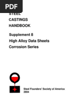 CA6NM Alloy Data Sheet | PDF | Alloy | Heat Treating