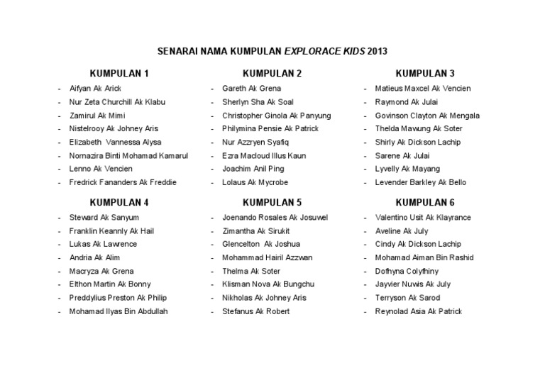 Senarai Nama Kumpulan Explorace Kids 2013 | PDF