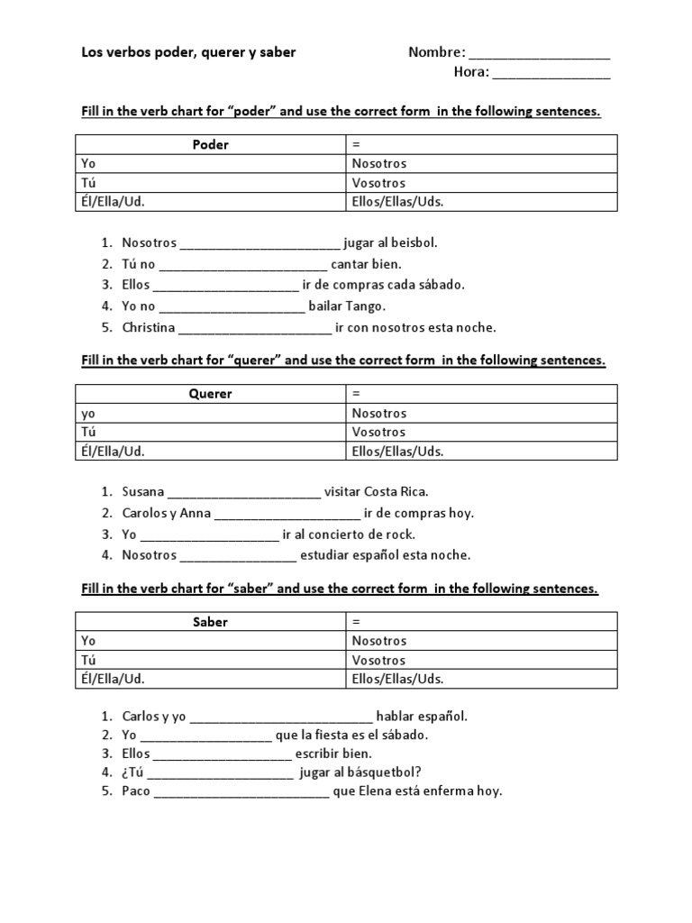 Poder Querer Saber | PDF