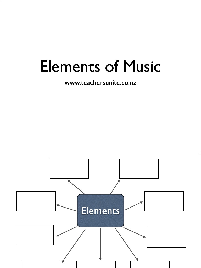 Elements of Music | PDF | Rhythm | Song Structure