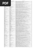 Science Spelling Bee Word List | PDF | Ecology | Chemistry