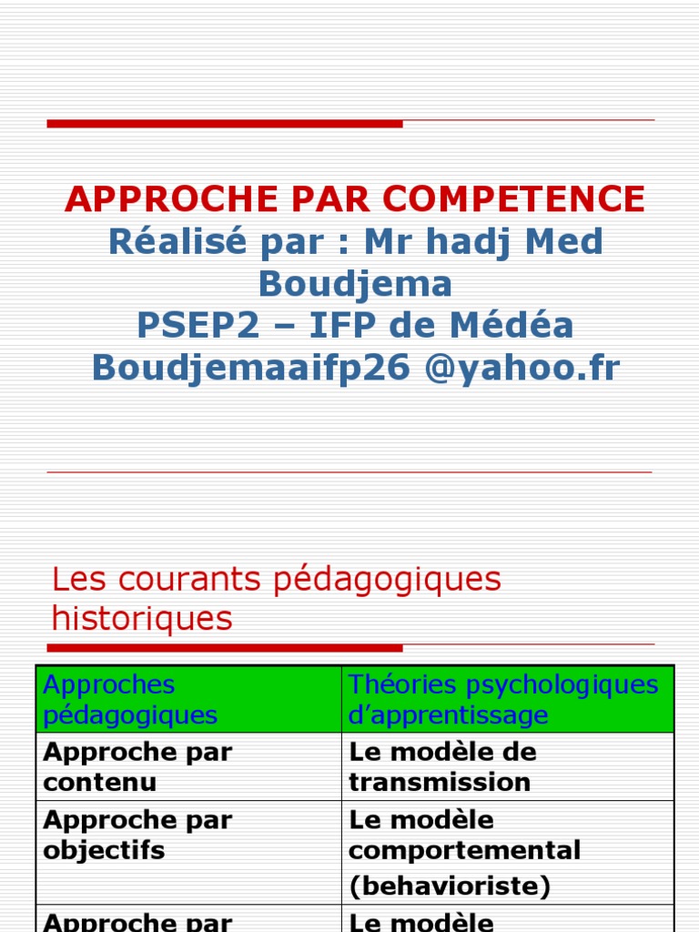 Concepts de L'approche Par Competence | PDF | Compétence (Ressources ...