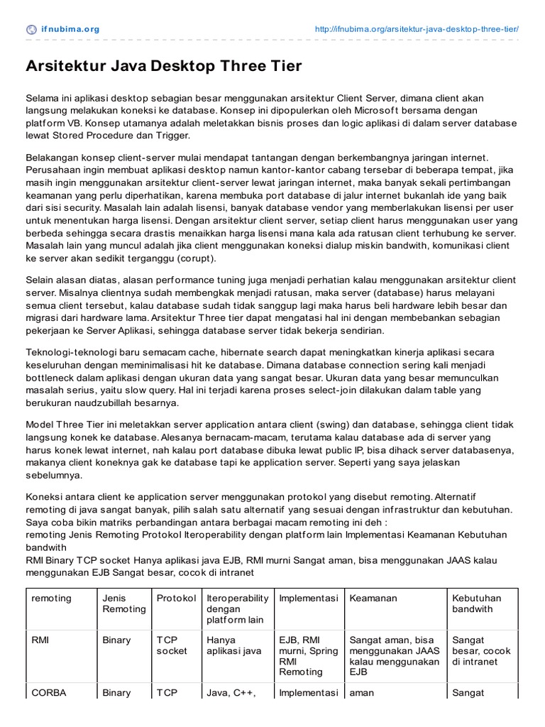 Arsitektur Java Desktop Three Tier | PDF