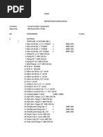 Tabel Kalkulasi Screw Conveyor Lengkap | PDF | Gear | Manufactured Goods
