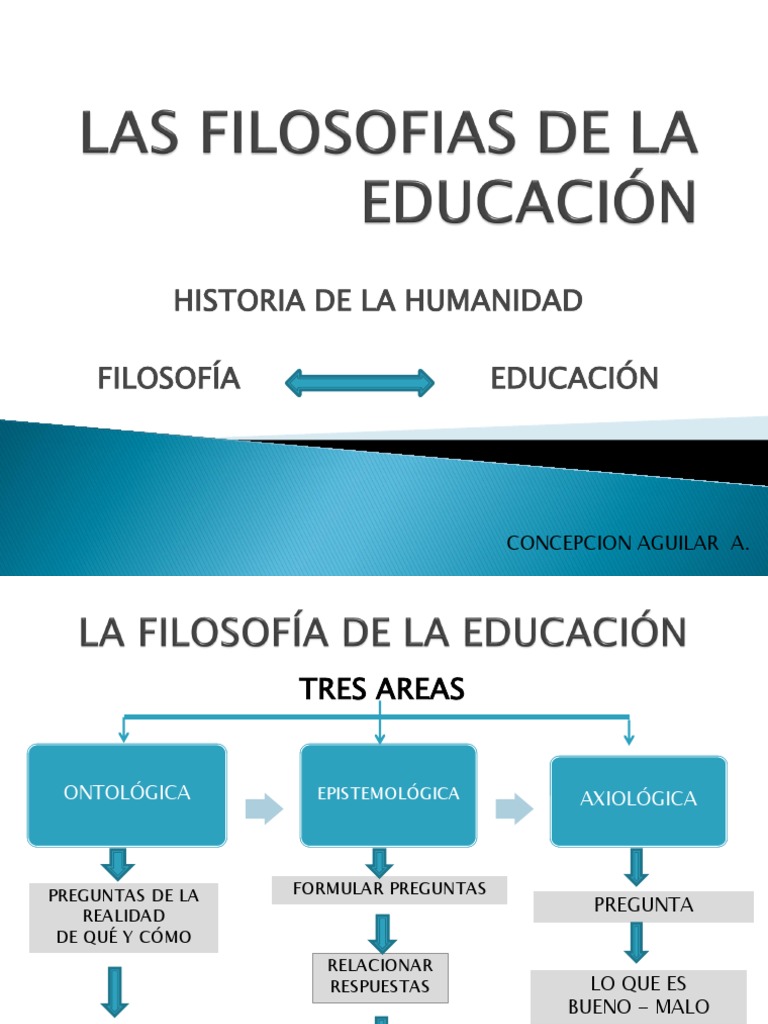 Las Filosofias de La Educación | PDF | Plan de estudios | Verdad