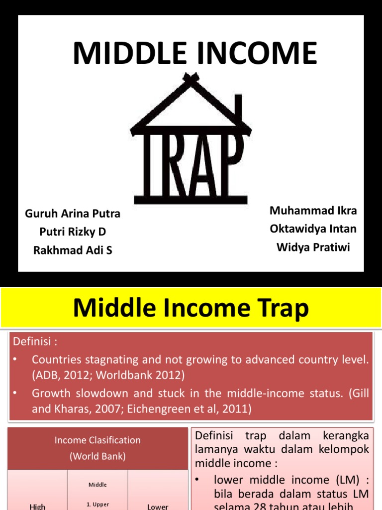 Middle Income Trap | PDF | Economic Growth | Gross Domestic Product