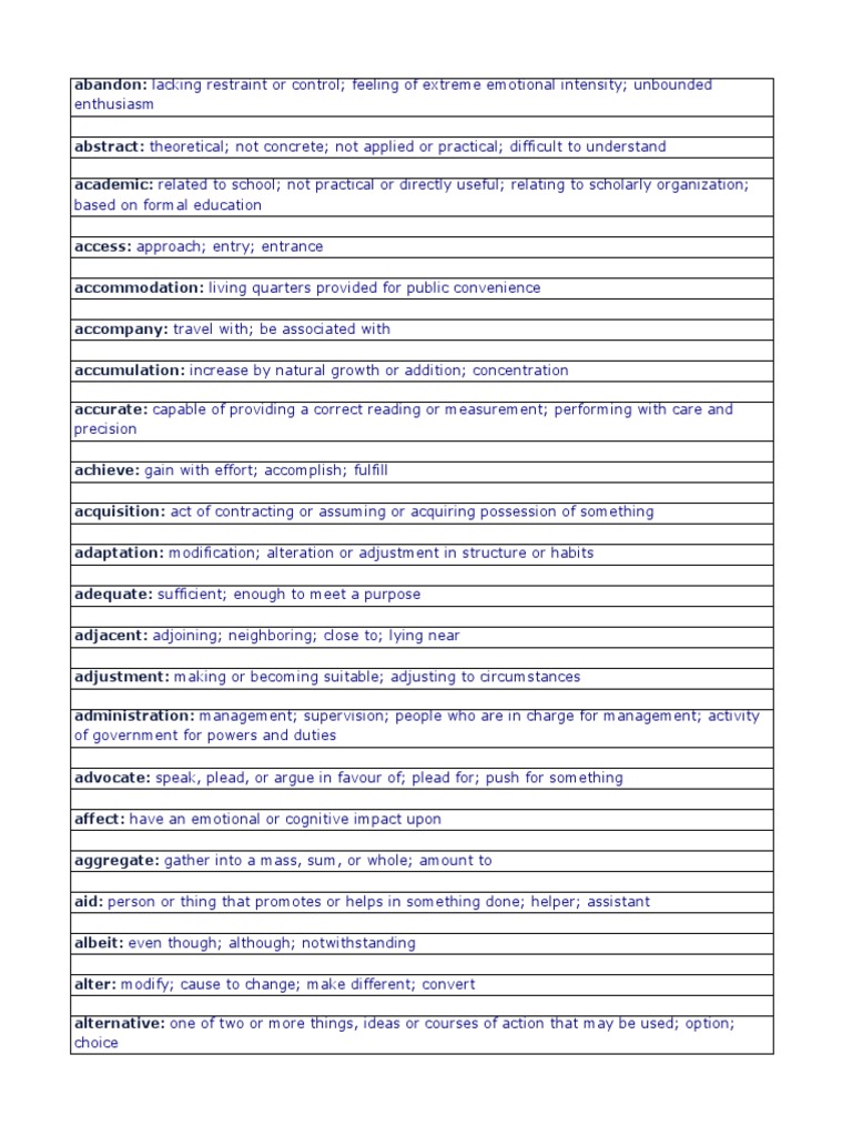 400 AW List (With Meaning) | PDF