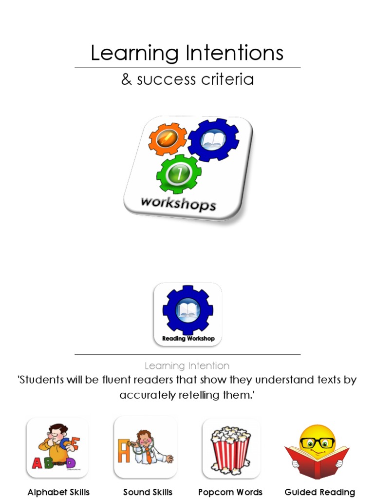 Teaching Reading: Intentions & Criteria | PDF | Syllable | Reading ...
