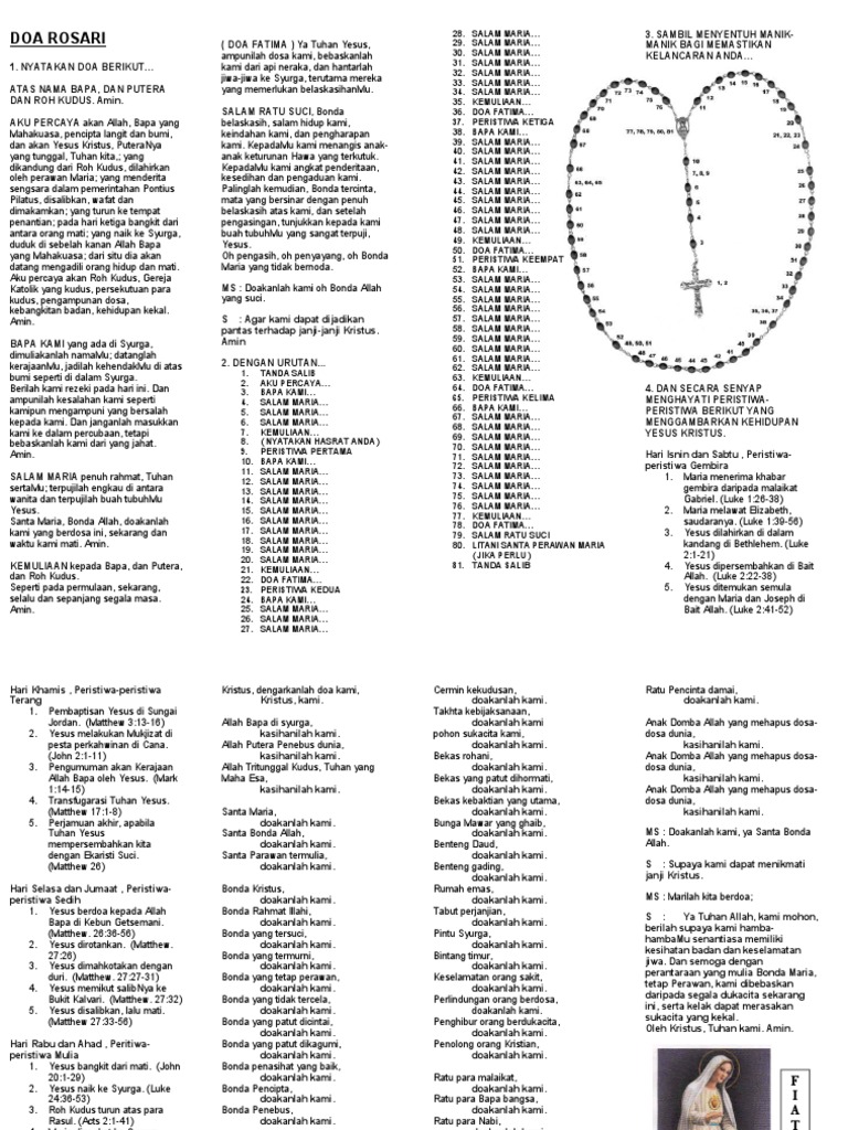 Panduan Doa Rosari | PDF