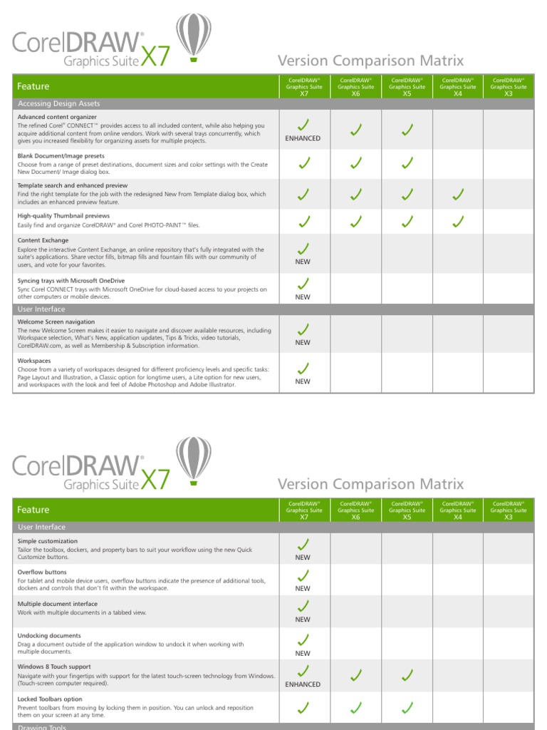 CorelDRAWGraphicsSuiteX7 ComparisonChart en | PDF | Portable Document ...