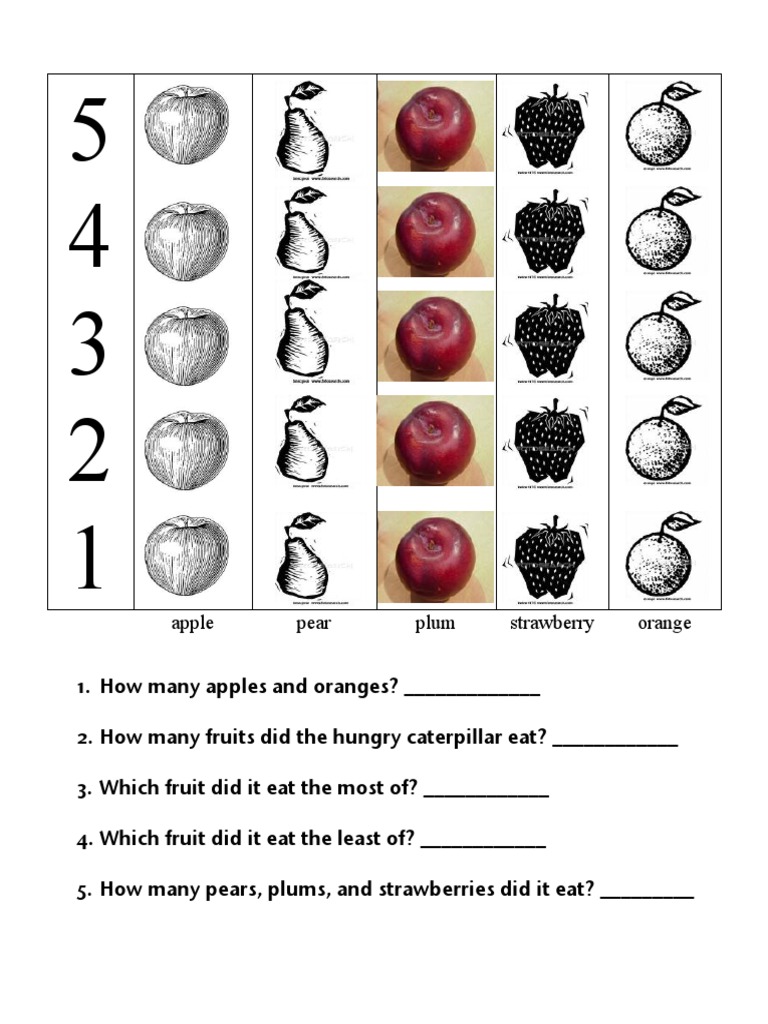 The Very Hungry Caterpillar Numbers Graph | PDF