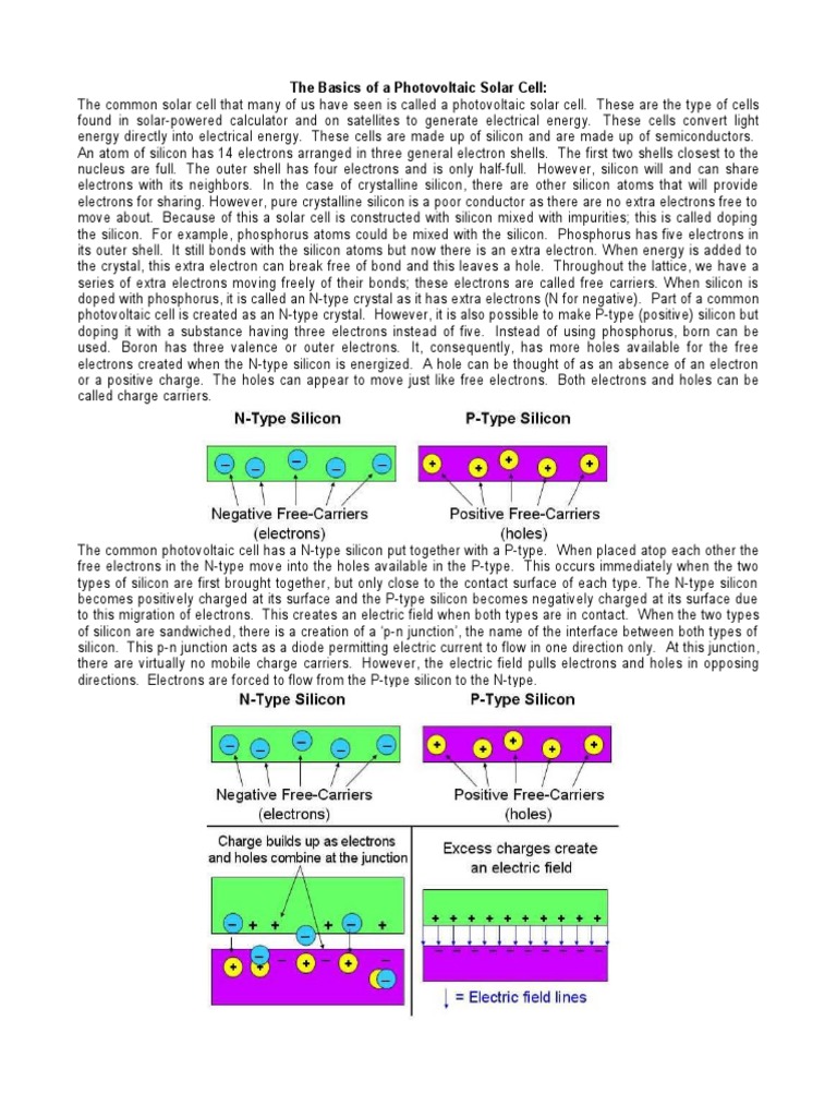 The Basics of A Photovoltaic Solar Cell | Download Free PDF ...