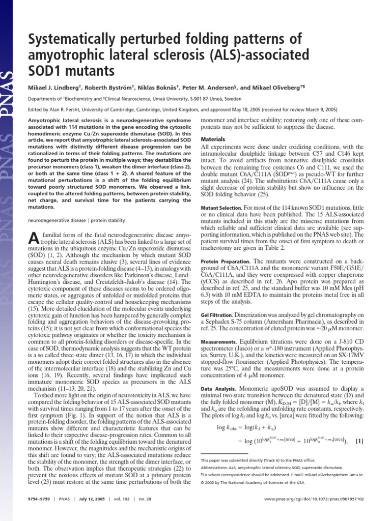 Systematically Perturbed Folding Patterns of Amyotrophic Lateral Sclerosis Associated SOD1 ...