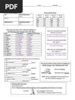 Worksheet Practice Using Accents in Spanish | PDF | Stress (Linguistics ...