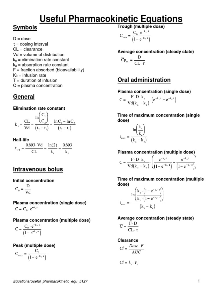 Pharmacokinetic Equations | Renal Function | Pharmacokinetics