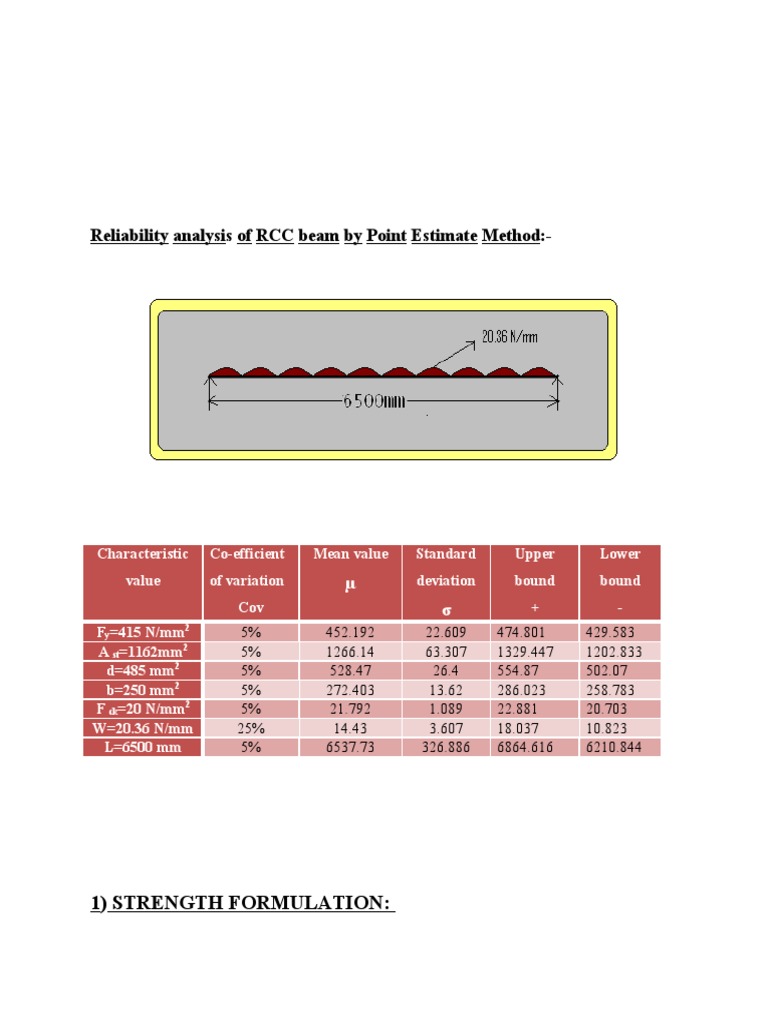 Reliability Analysis of RCC Beam by Point Estimate Method:-: 1) Strength Formulation | Download ...