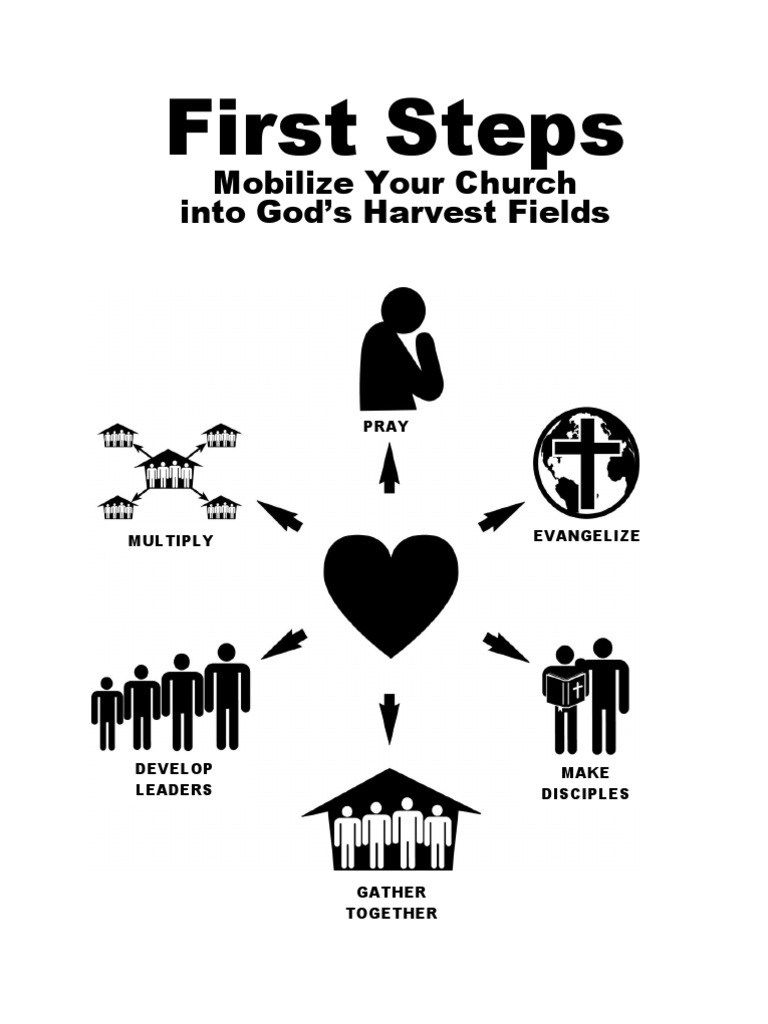 Mobilise Your CHurch For Am | PDF | Acts Of The Apostles | Disciple ...
