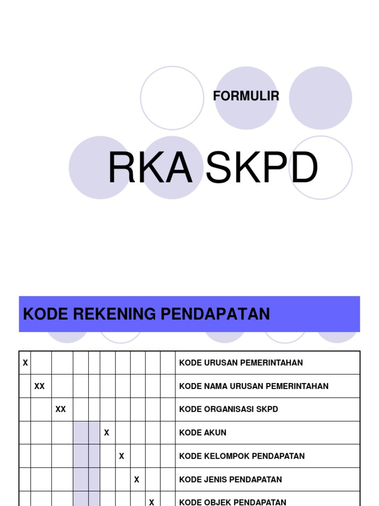 Penyusunan Rka SKPD Dan PPKD | PDF