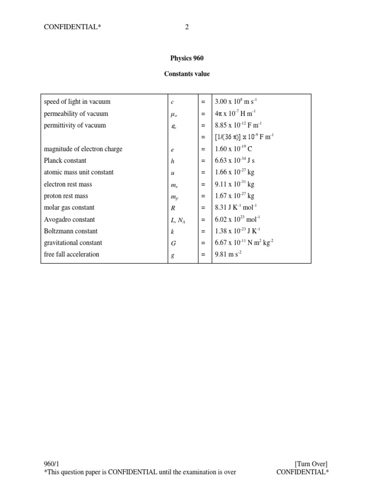 Trial Physics STPM Sem 3 2013 Terengganu | PDF | Radioactive Decay ...