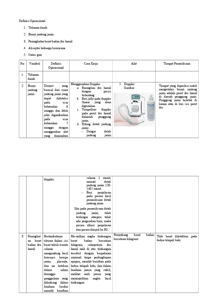 Ontoh Definisi Operasional | PDF | Pengembangan Diri | Kesehatan Holistik