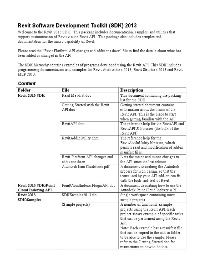 Revit Software Development Toolkit (SDK) 2013: Content | PDF | Data ...