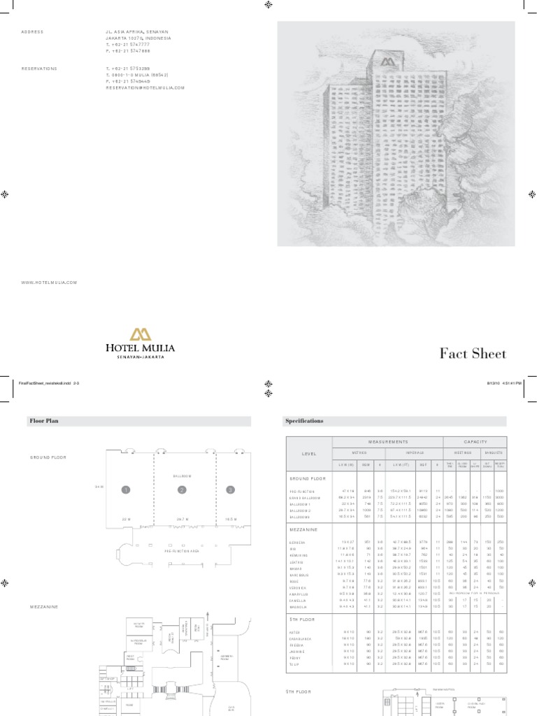 Fact Sheet Hotel Mulia | PDF | Bar | Restaurants
