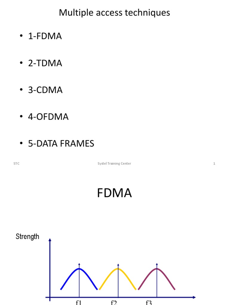 Multiplex | PDF | Code Division Multiple Access | Channel Access Method