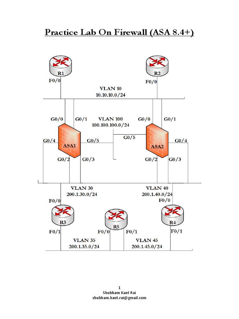 Firewall Practice Labs | PDF | Ip Address | Internet Protocols