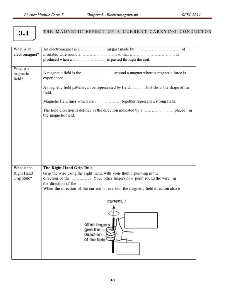 Physics Module Form 5 Chapter 3 - Electromagnetism | PDF ...