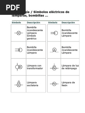 Símbolos De Luminarias