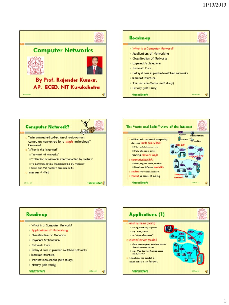 CCN PPT (Compatibility Mode) | PDF | Computer Network | Internet Protocol Suite