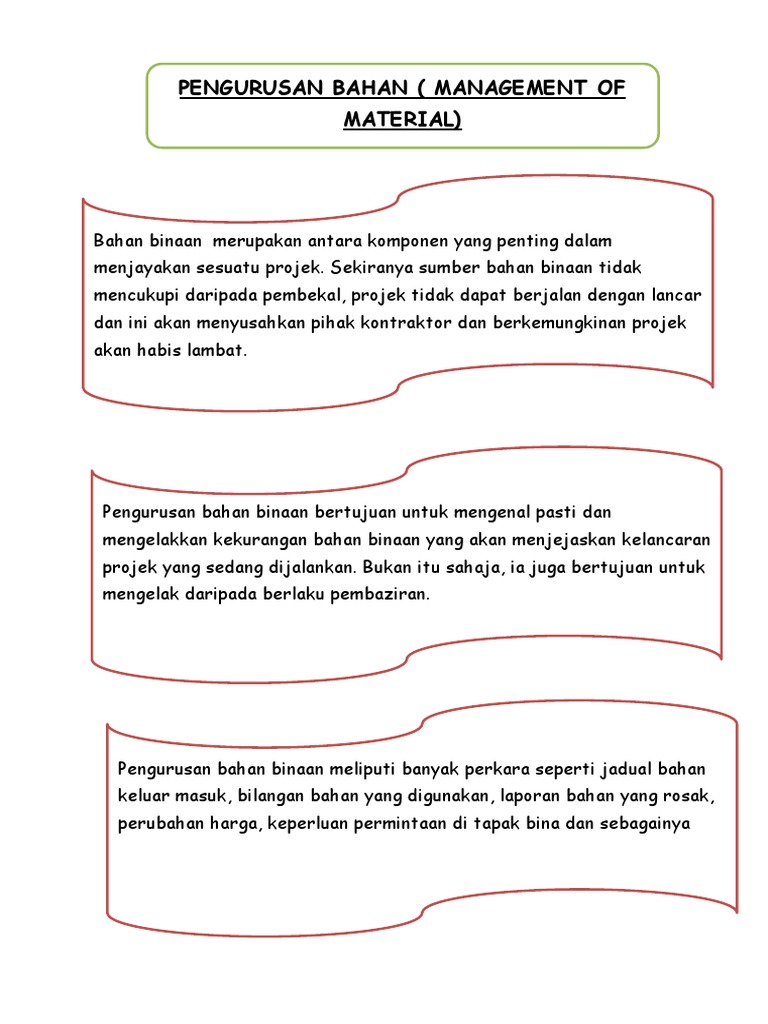 Pengurusan Bahan (Management of Material) | PDF