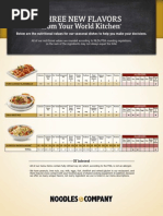Cheesecake Factory Menu | PDF | Salad | Hamburgers