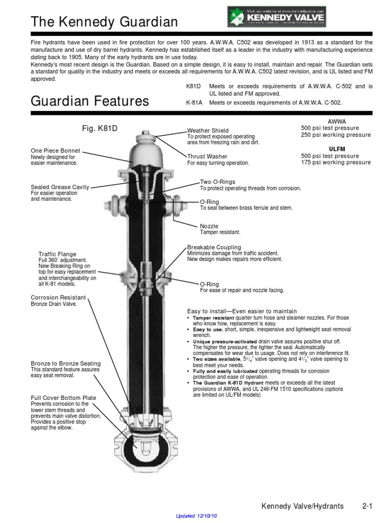 Hydrant k81D | PDF | Valve | Screw