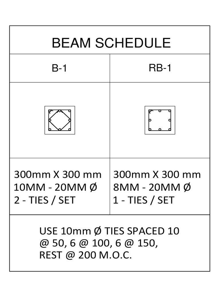 Beam Schedule: 300mm X 300 MM 1 - Ties / Set 300mm X 300 MM 2 - Ties ...