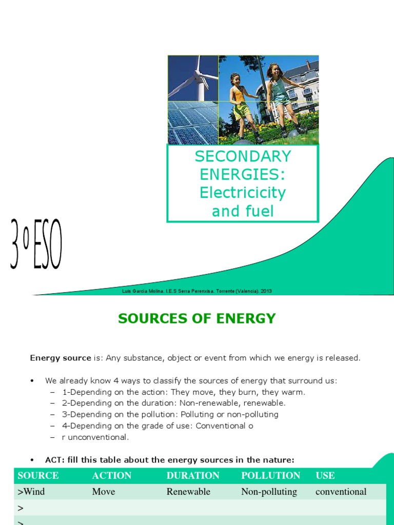 Ud 3 Secondary Energies - Es.en | PDF | Biofuel | Nuclear Fission